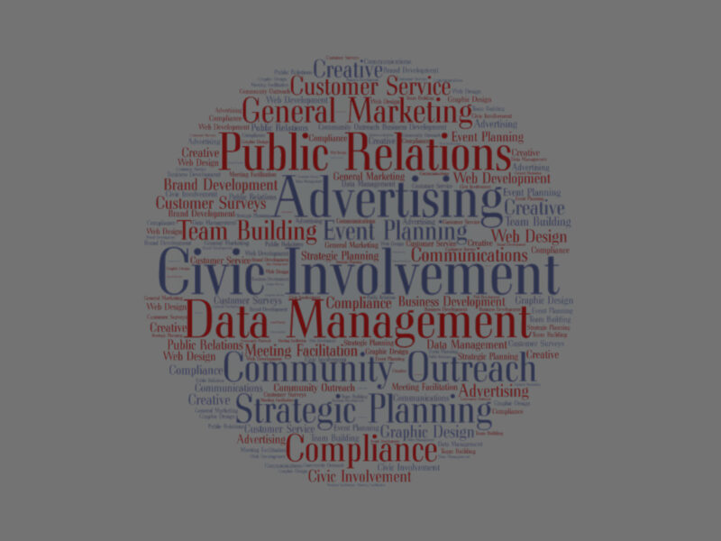 Quest Corporation of America, Inc. – America's Choice for Marketing and ...