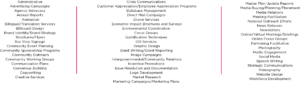 About – Quest Corporation of America, Inc.