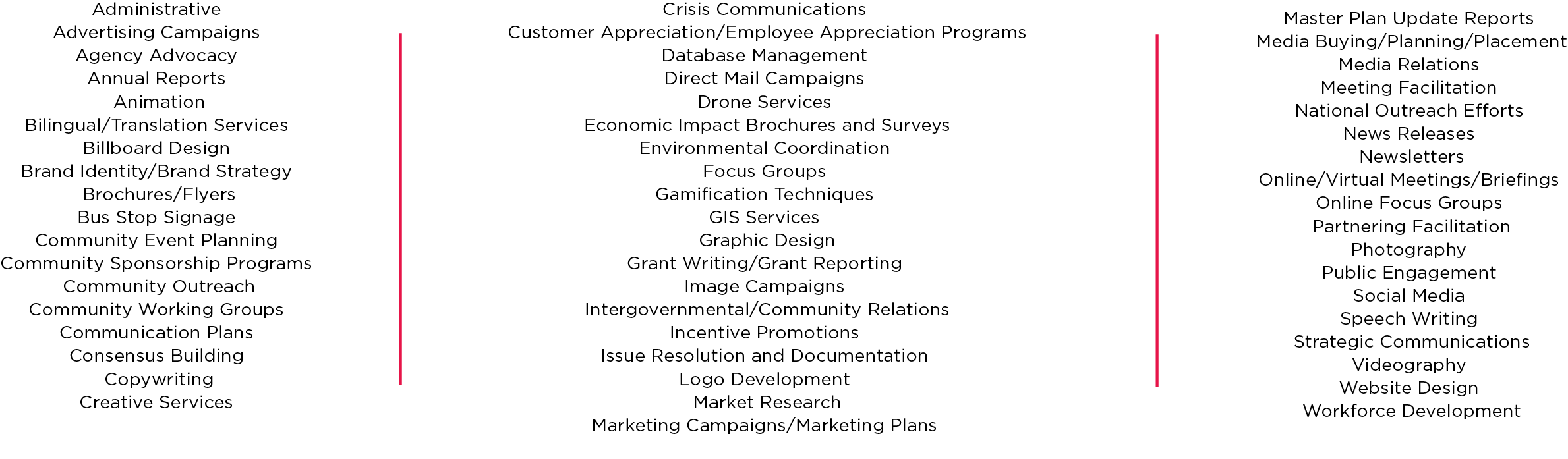 About – Quest Corporation of America, Inc.