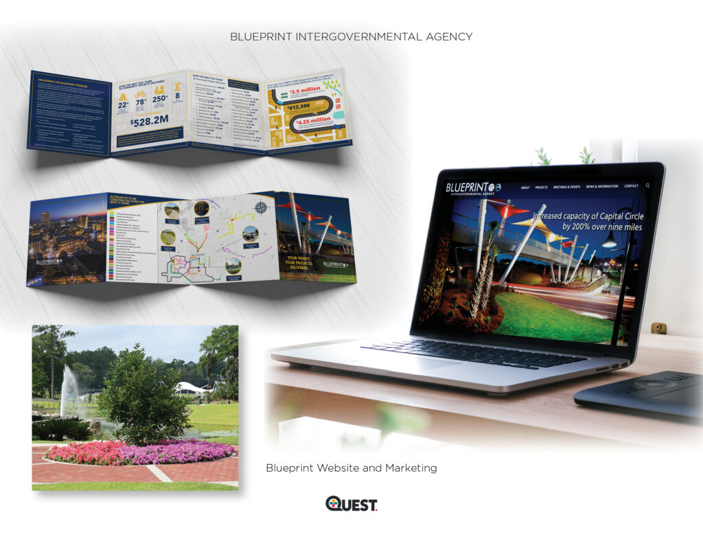 Blueprint Agency – Quest Corporation of America, Inc.